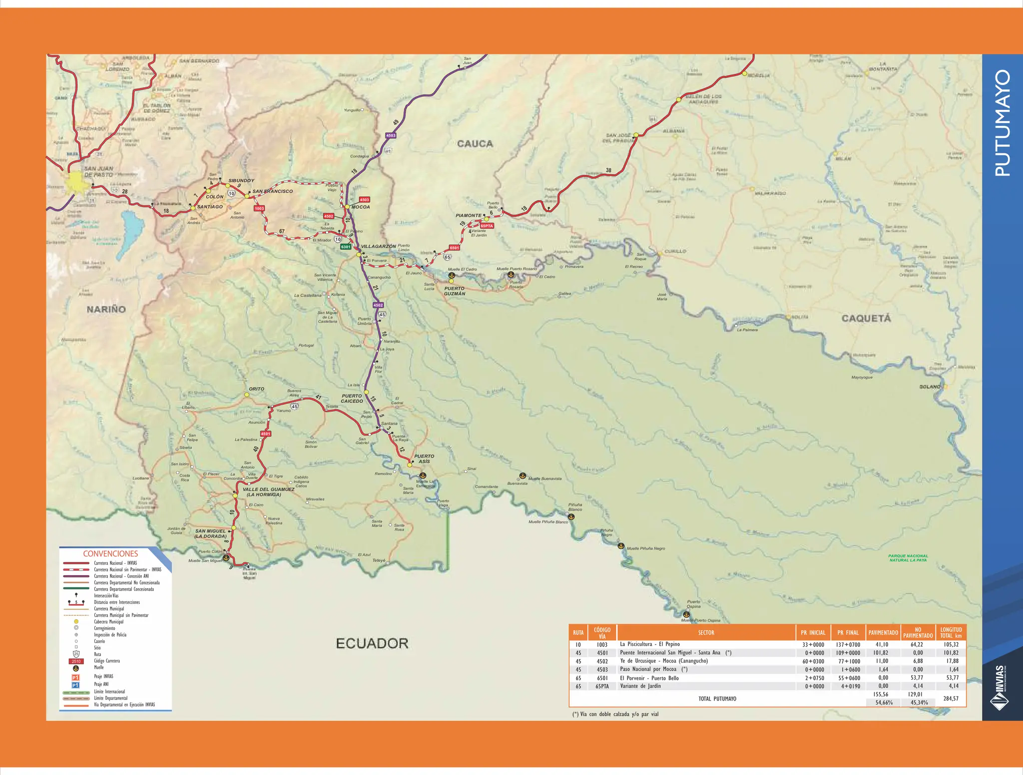 Mapa de carreteras de Colombia 2022 INVIAS | PDF