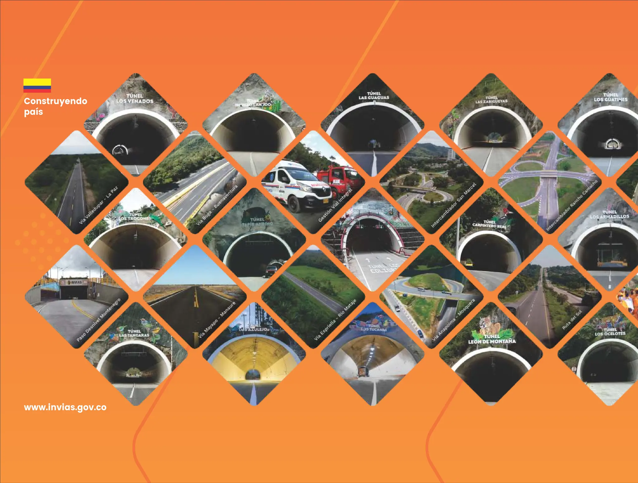 Mapa de carreteras de Colombia 2022 INVIAS | PDF