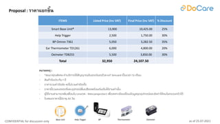 210724 DoCare_Proposal_BDMS Pattaya_Quotation Device Set.pdf