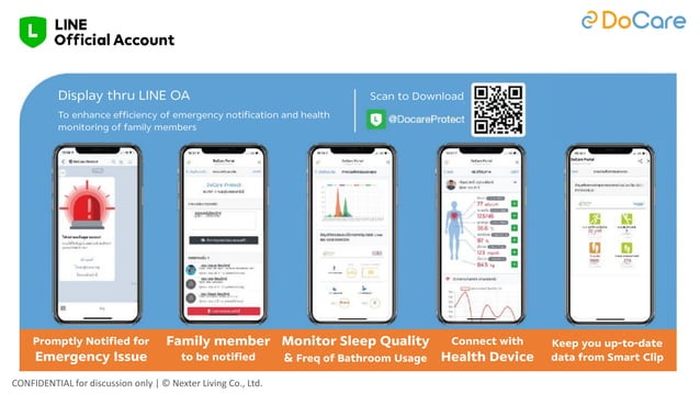 210724 DoCare_Proposal_BDMS Pattaya_Quotation Device Set.pdf