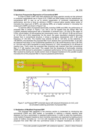 First order parallel coupled BPF with wideband rejection based on SRR and CSRR | PDF