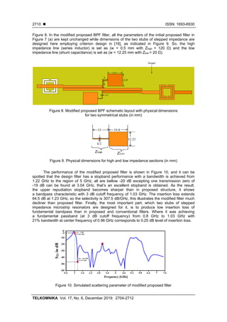 First order parallel coupled BPF with wideband rejection based on SRR and CSRR | PDF