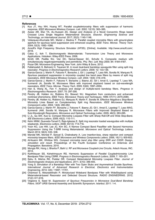 First order parallel coupled BPF with wideband rejection based on SRR and CSRR | PDF