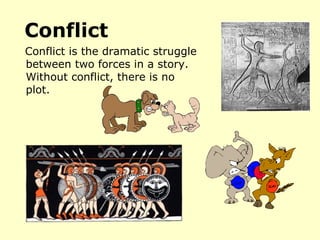Elements of Plot PowerPoint Presentation | PPS