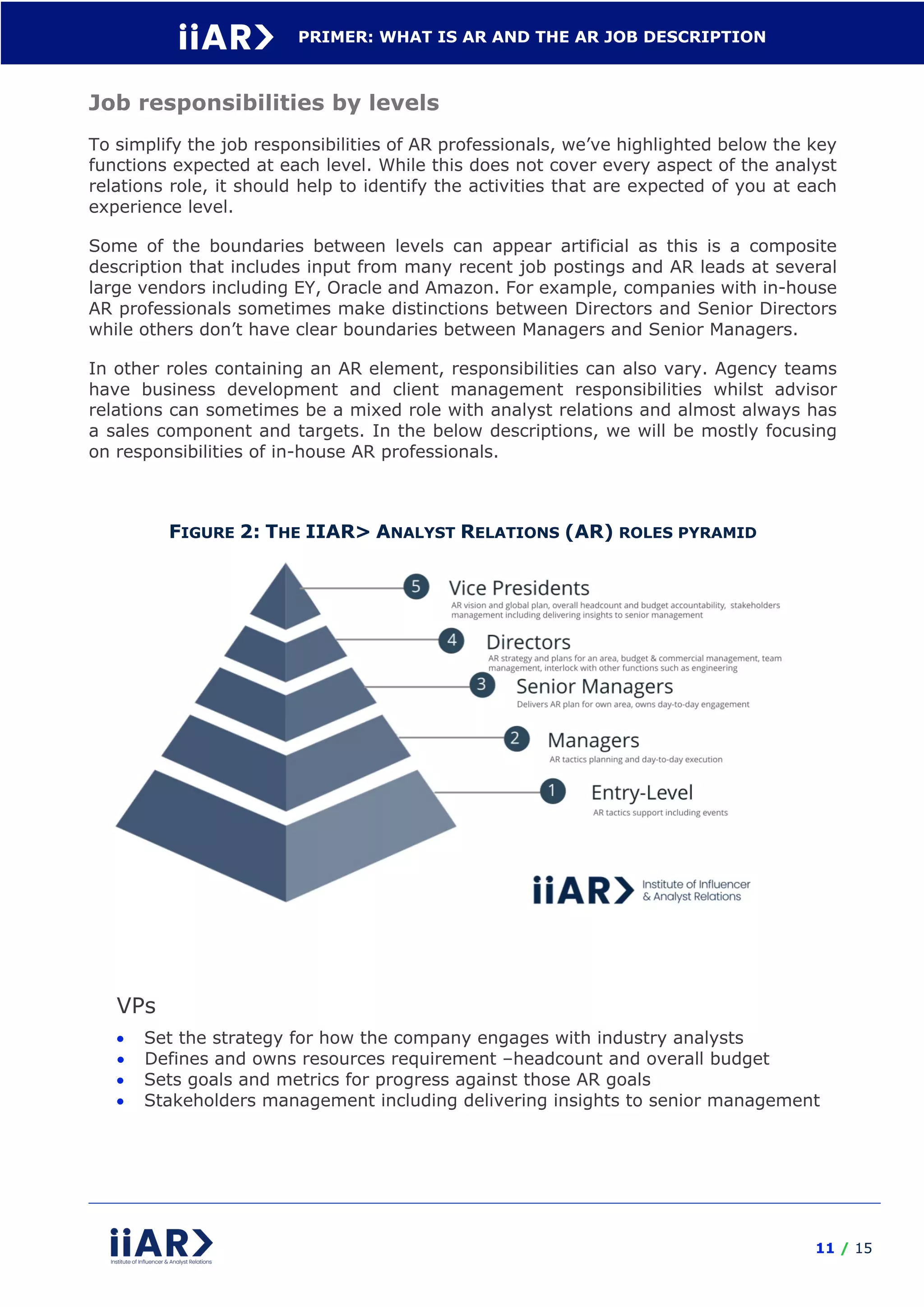 IIAR> Primer: what is analyst relations? | PDF