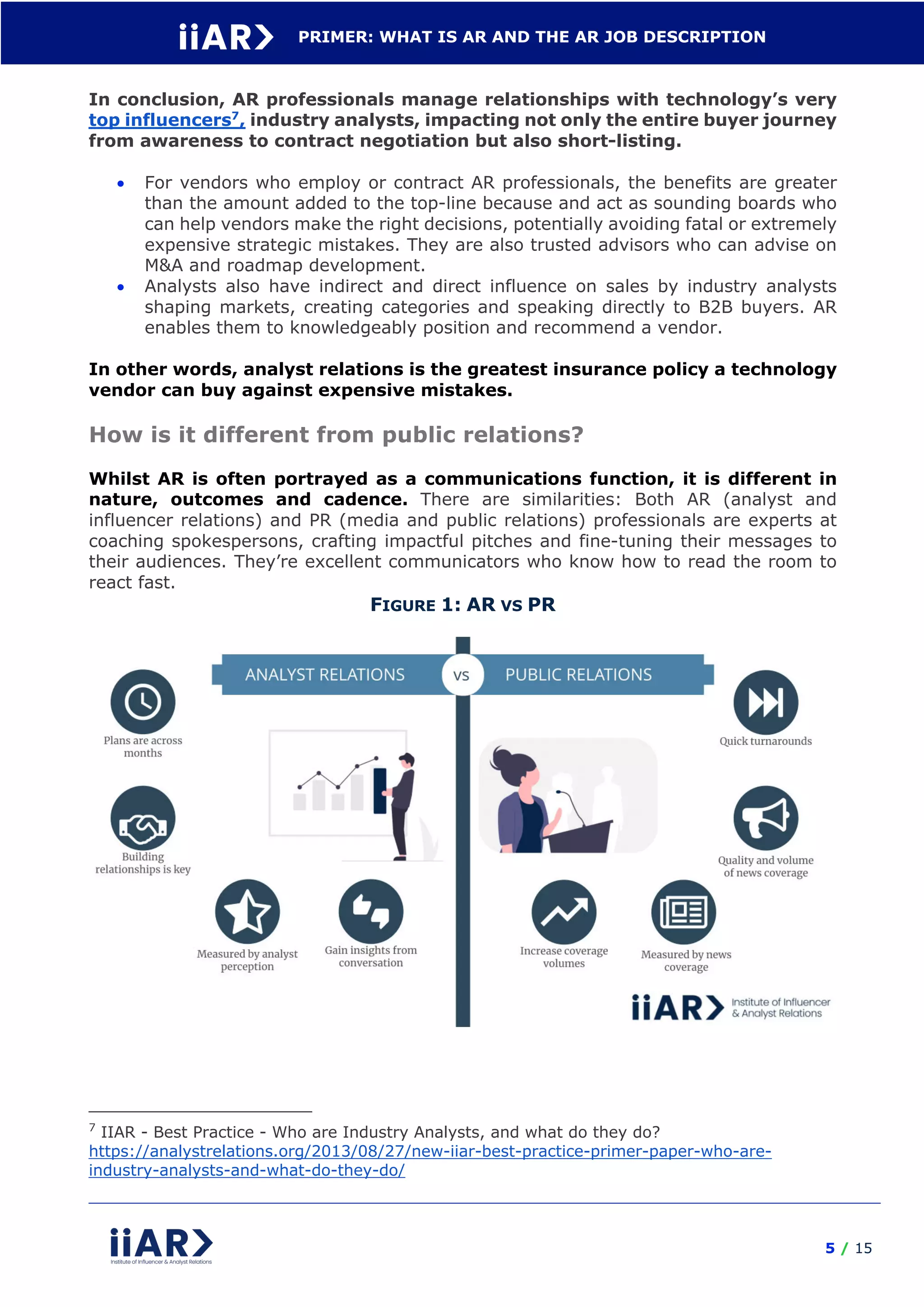 IIAR> Primer: what is analyst relations? | PDF