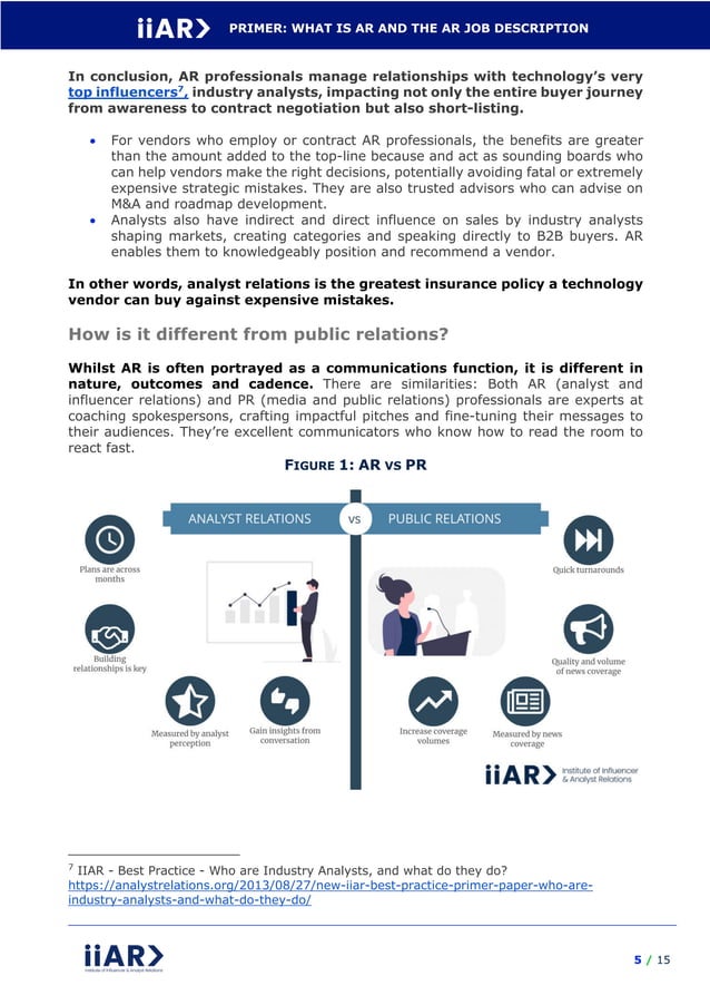 IIAR> Primer: what is analyst relations? | PDF