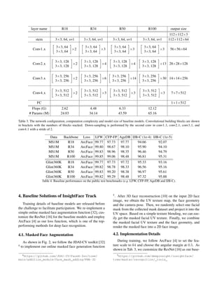 2108.08191v1 (1) | PDF