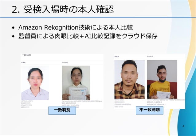 210803 検定管理システム | PPT