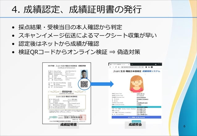 210803 検定管理システム | PPT