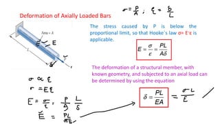 Bars subjected to multiple loads | PDF