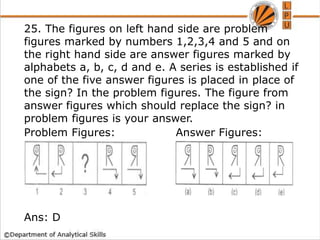 21082_17. UNIT- VI Non verbal reasoning. (1).ppt