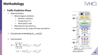 Traffic Flow Forecasting with Spatial-Temporal Graph Diffusion Network | PPTX