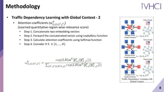 Traffic Flow Forecasting with Spatial-Temporal Graph Diffusion Network | PPT