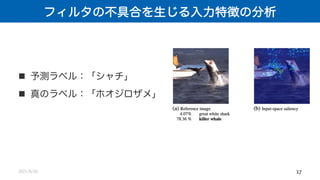 【DL輪読会】Where do Models go Wrong? Parameter-Space Saliency Maps for Explainability | PPT