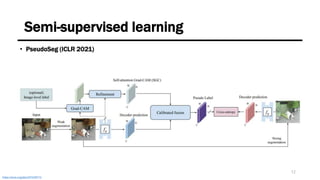 PR-343: Semi-Supervised Semantic Segmentation with Cross Pseudo Supervision | PPTX | Artificial ...