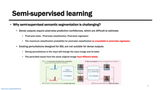 PR-343: Semi-Supervised Semantic Segmentation with Cross Pseudo Supervision | PPTX | Artificial ...