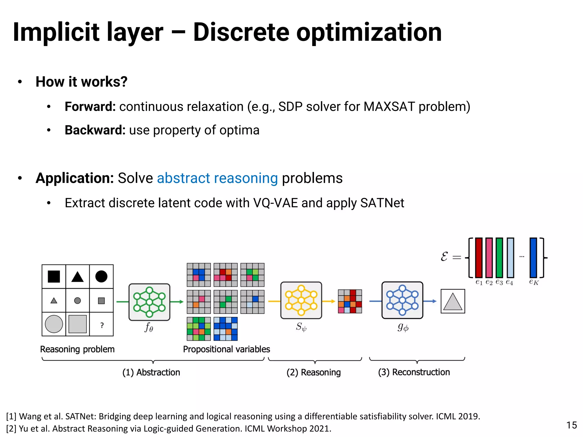 Deep Implicit Layers Learning Structured Problems With Neural Networks Ppt