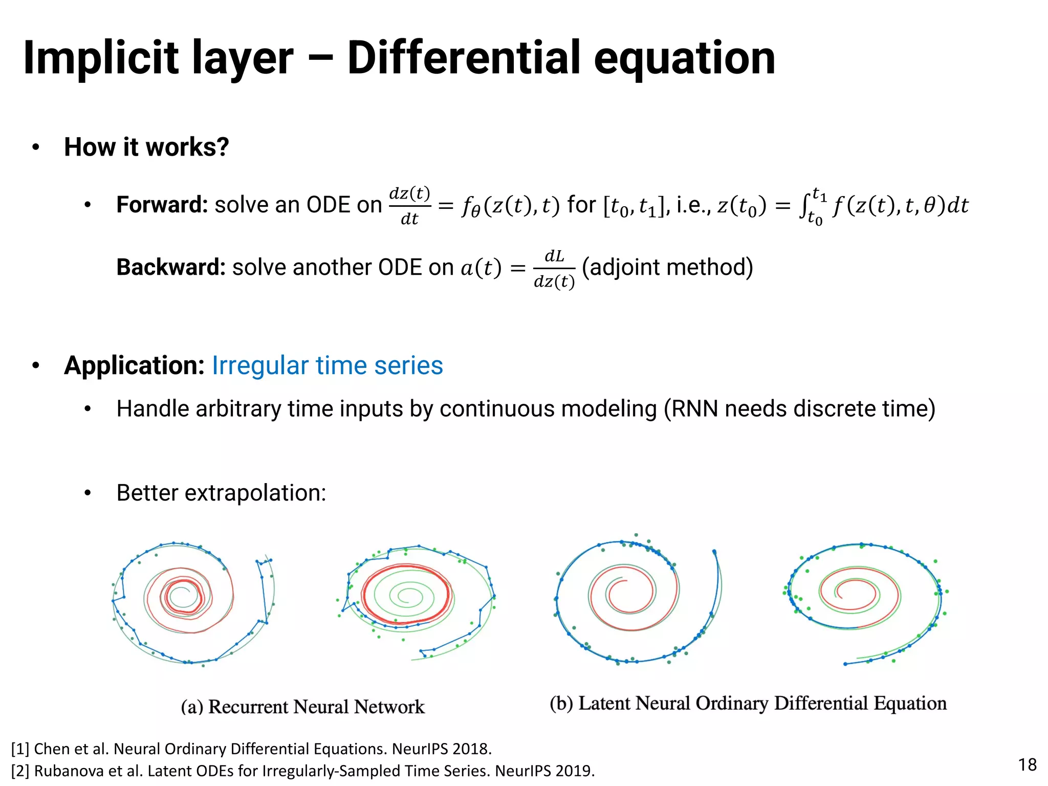 Deep Implicit Layers: Learning Structured Problems with Neural Networks ...