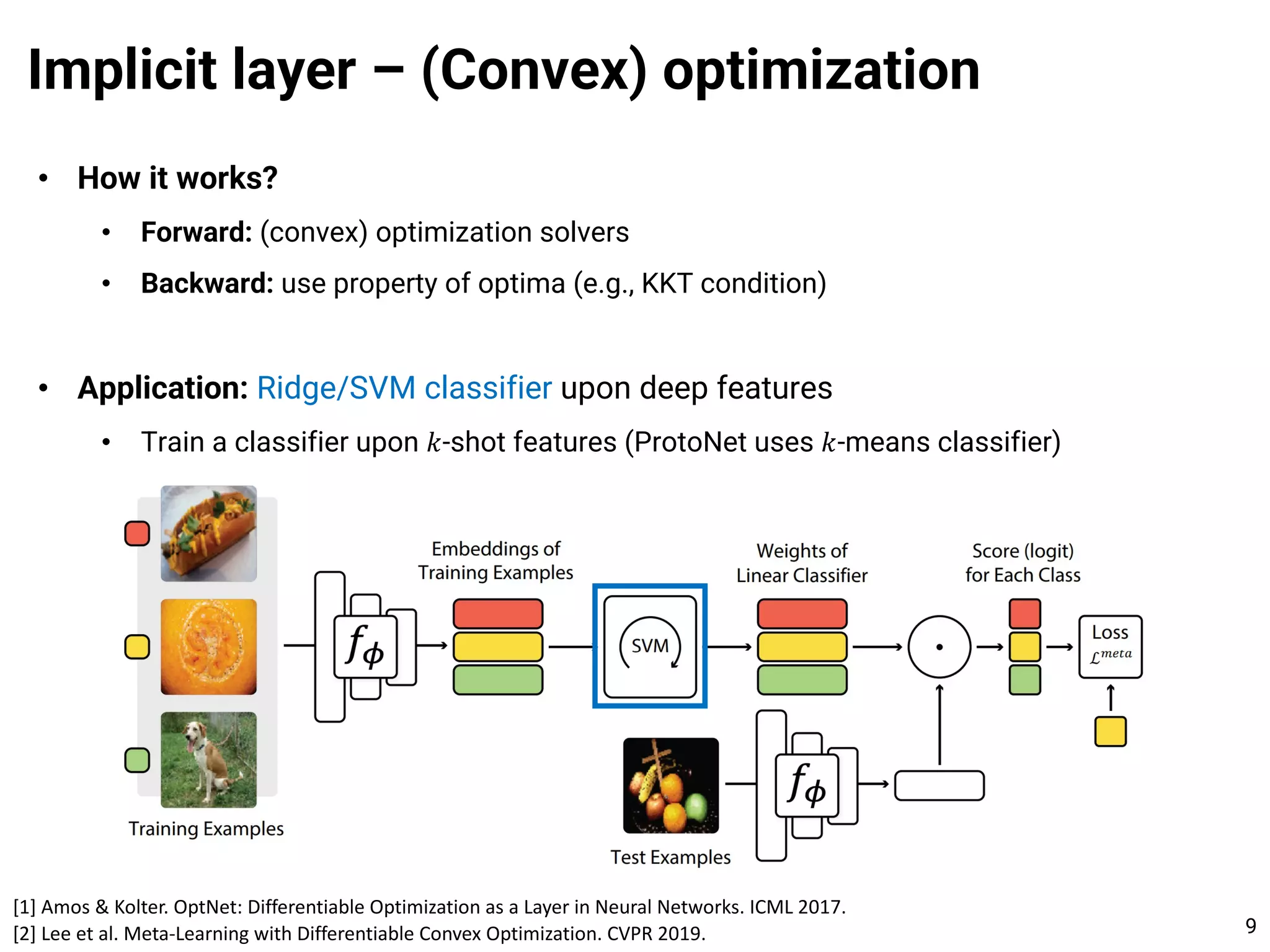 Deep Implicit Layers Learning Structured Problems With Neural Networks Ppt