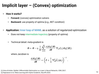 Deep Implicit Layers: Learning Structured Problems with Neural Networks | PPT