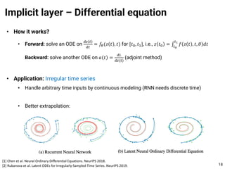 Deep Implicit Layers: Learning Structured Problems with Neural Networks | PPT