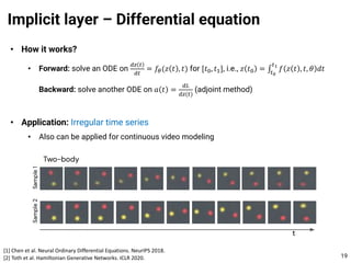 Deep Implicit Layers: Learning Structured Problems with Neural Networks | PPT