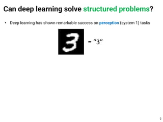 Deep Implicit Layers: Learning Structured Problems with Neural Networks ...