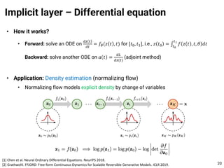 Deep Implicit Layers: Learning Structured Problems with Neural Networks | PPT