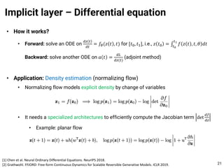 Deep Implicit Layers: Learning Structured Problems with Neural Networks ...
