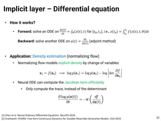 Deep Implicit Layers: Learning Structured Problems with Neural Networks ...