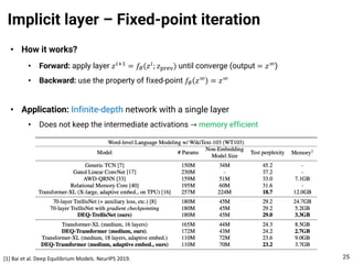 Deep Implicit Layers: Learning Structured Problems with Neural Networks | PPT