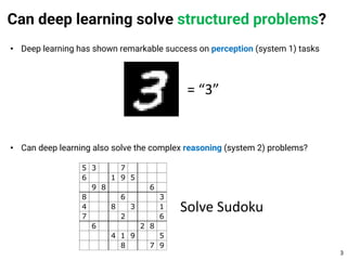 Deep Implicit Layers: Learning Structured Problems with Neural Networks | PPT