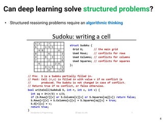 Deep Implicit Layers: Learning Structured Problems with Neural Networks ...