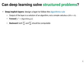Deep Implicit Layers: Learning Structured Problems with Neural Networks ...