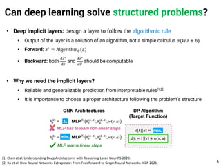 Deep Implicit Layers: Learning Structured Problems with Neural Networks | PPT