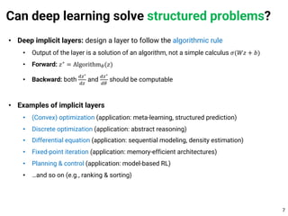 Deep Implicit Layers: Learning Structured Problems with Neural Networks | PPT