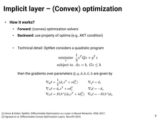 Deep Implicit Layers: Learning Structured Problems with Neural Networks | PPT