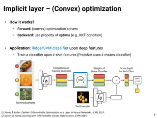 Deep Implicit Layers: Learning Structured Problems with Neural Networks | PPT