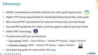 ADVA’s telecommunications solutions for smart grids | PPTX