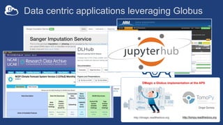 Simple Data Automation with Globus (GlobusWorld Tour West) | PPT