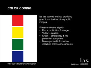IMPORTANCE OF SIGNAGE | PDF