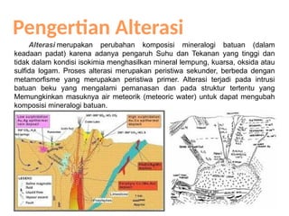 Definisi dan Aplikasi Alterasi Hidrotermal | PPTX