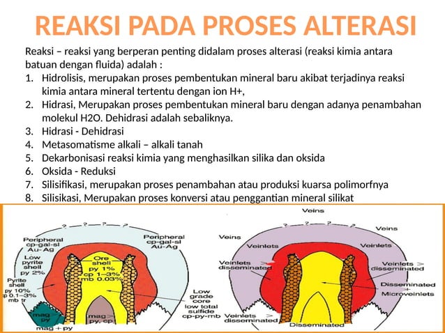 Definisi dan Aplikasi Alterasi Hidrotermal | PPTX