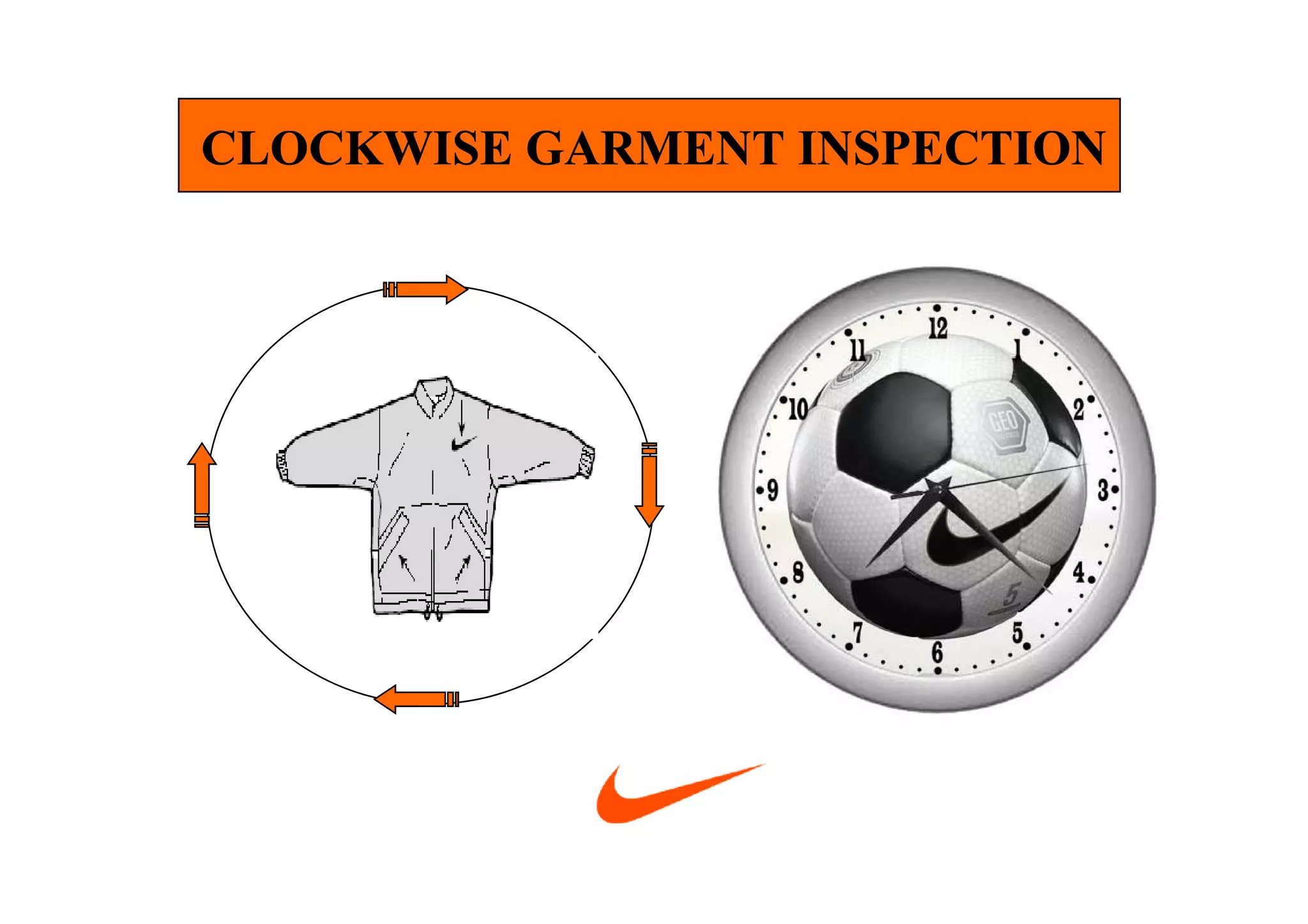 210929757-Clockwise-Garment-Insp-Tops.pdf