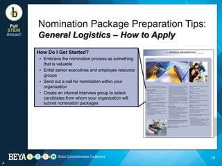 Nominating a Winner: Your Package is Your Candidate | PPT