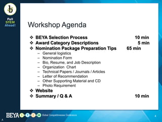 Nominating a Winner: Your Package is Your Candidate | PPT