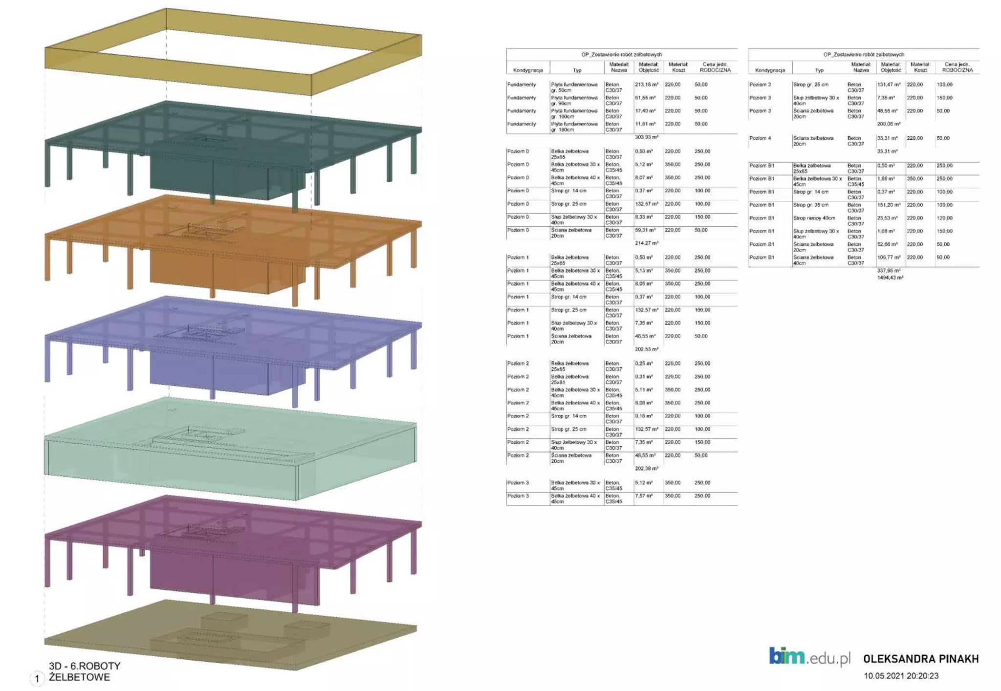 Oleksandra Pinakh - Revit 1st and 2nd Level Course in Cracow | PPT