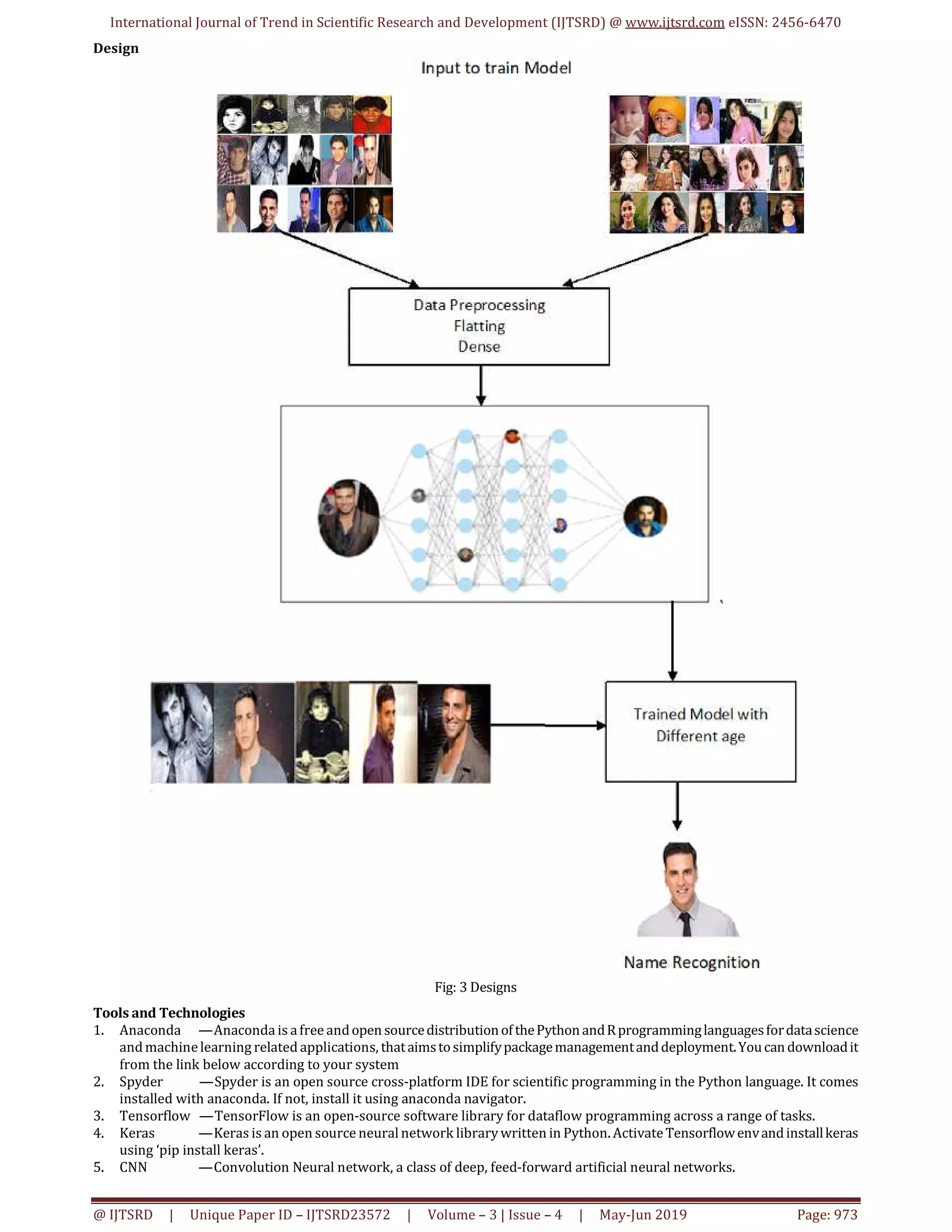 Age Invariant Face Recognition Pdf