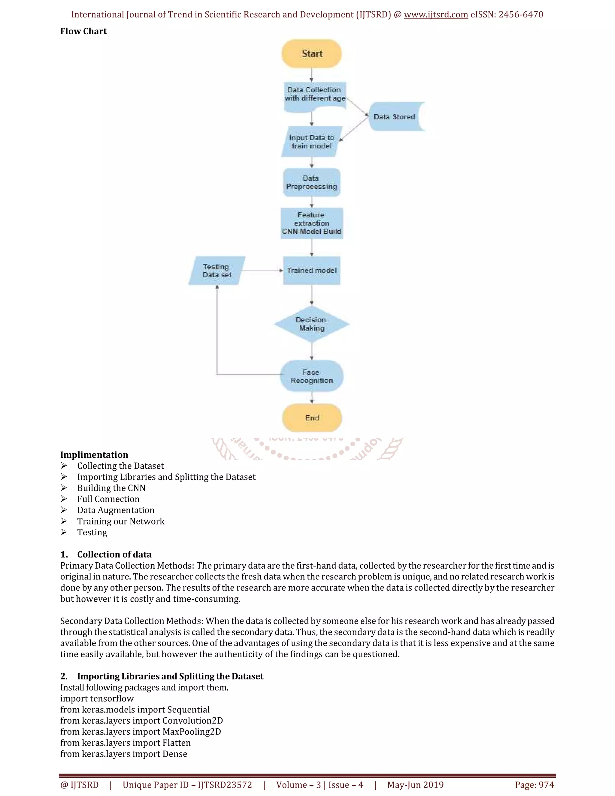 Age Invariant Face Recognition Pdf